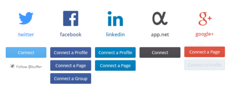 Buffer - La Guía definitiva Que Deberías Tener